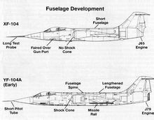 F-104战斗机_360百科