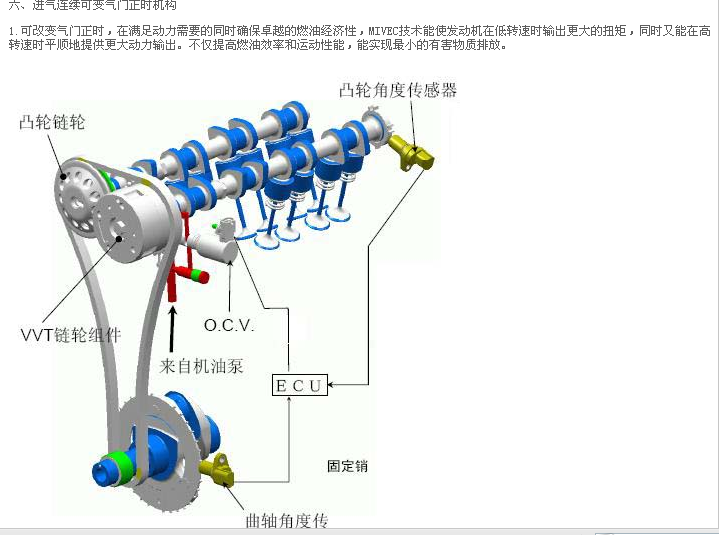 mivec图册_360百科