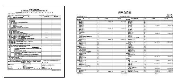 教你如何在代帐公司做账报税360新知