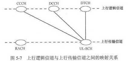 ccch图册_360百科
