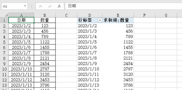 数据透视表日期怎么按年月日360新知
