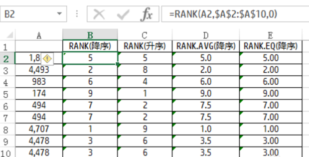 排名函数RANK、RANK.AVG、RANK.EQ_360新知
