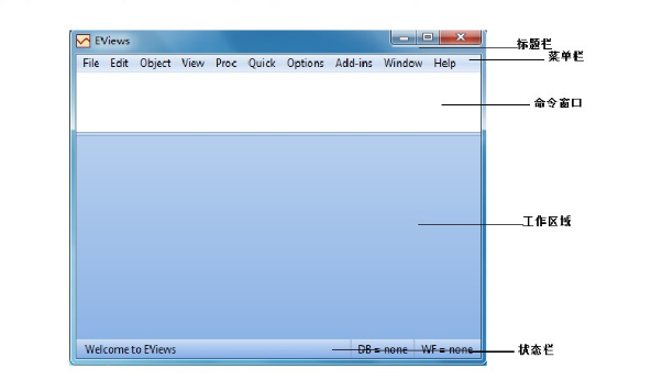 Eviews 7的基本介绍和使用方法（一）_360新知