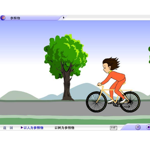 参照物图册360百科