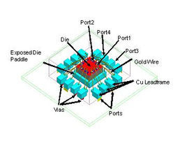 RFIC图册_360百科