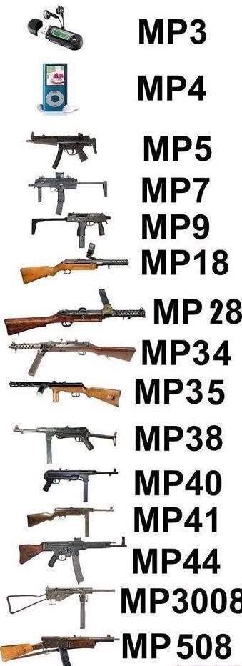 mp44图册_360百科