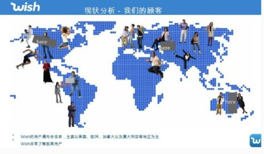 什么是wish平台_360新知