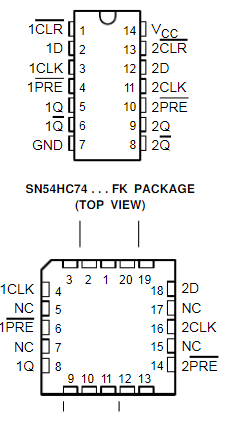 74HC74D_360百科
