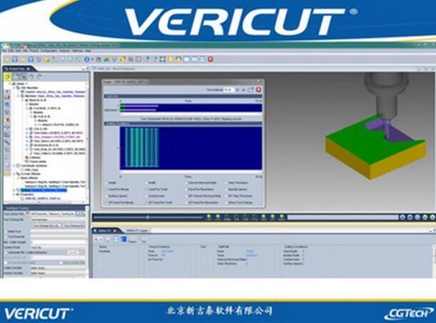vericut图册_360百科