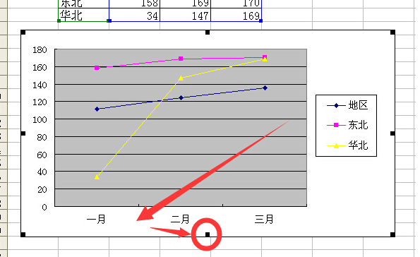 如何调整excel折线图中坐标轴与坐标值的间距 360新知