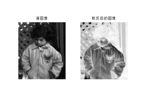 imcomplement_360百科