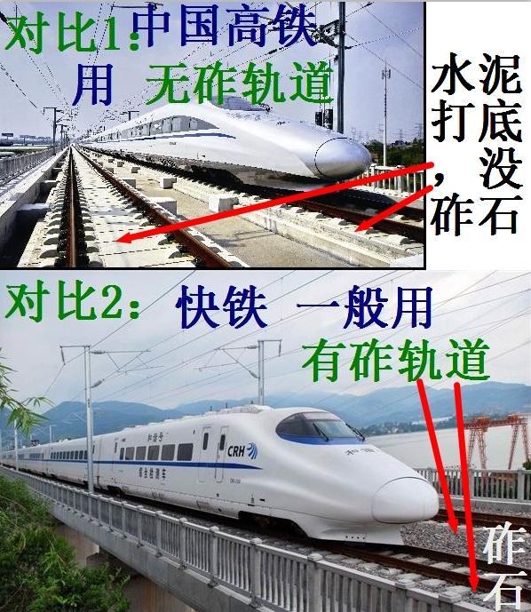 CRH动车组图册_360百科