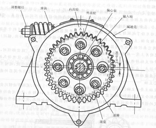 ZD6型电动转辙机图册_360百科