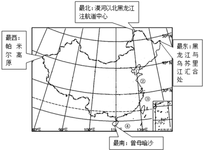 中国地理位置四至点图册_360百科