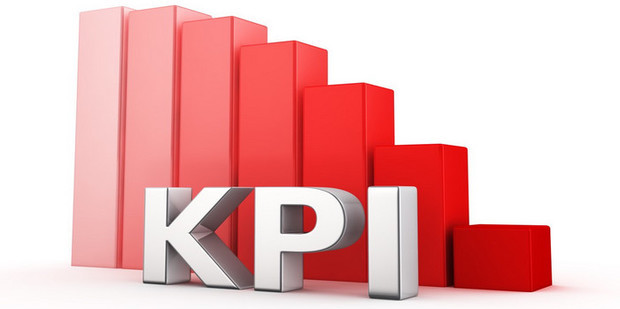 KPI体系设计五步法_360新知