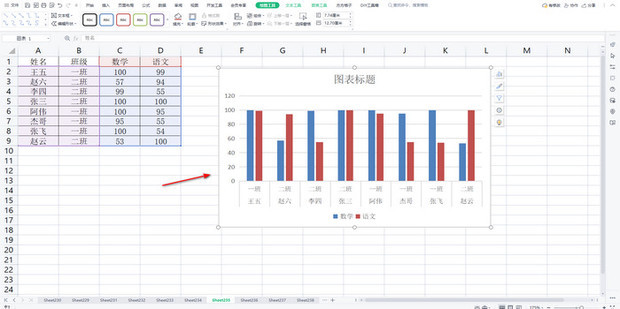 wps表格如何生成柱状图_360新知
