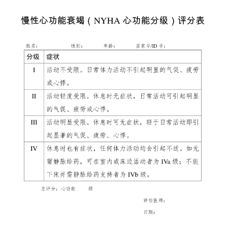 nyha心功能分级图册_360百科