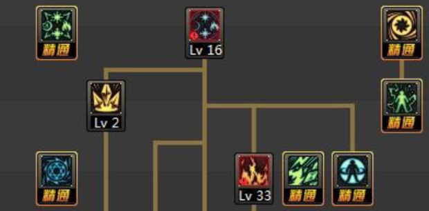 dnf90最新魔皇二觉刷图加点?魔皇刷图加点攻略_360新知