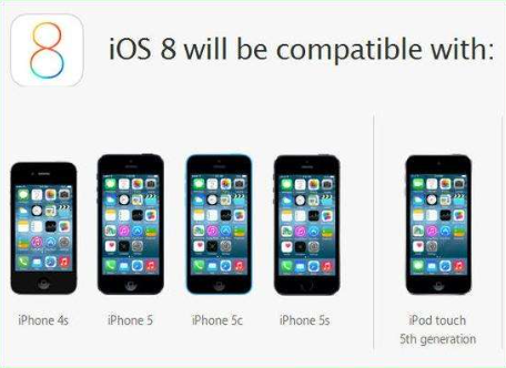 iPhone4可以升级iOS8吗？iOS8支持iPhone4吗?_360新知