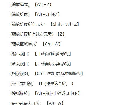 3dmax快捷键大全360新知