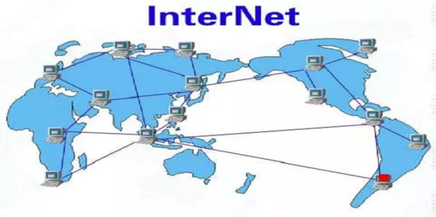 因特网的基本概念_360新知