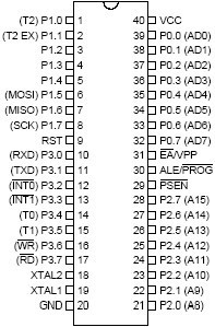 at89s52图册_360百科