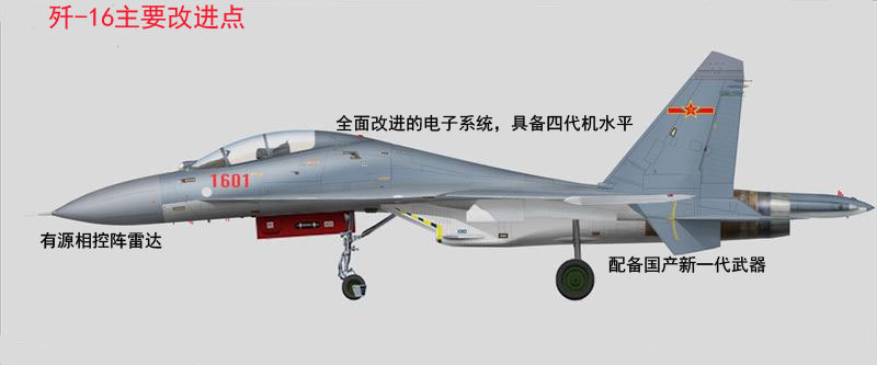歼-16图册_360百科