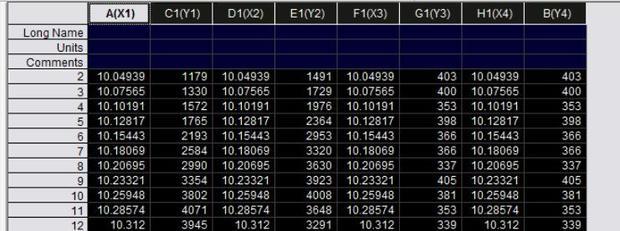 怎样在origin8.5中将多条曲线画在一幅图中_360新知