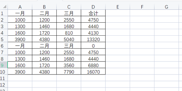 Excel怎样设置第一行或者第一列总是显示呢360新知 6609