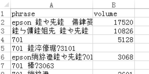 Csv打开乱码的处理方法 360新知