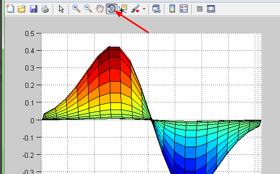 matlab中的meshgrid命令怎么用_360新知