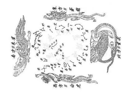 四象图册_360百科
