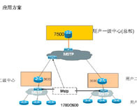 MSTP技术图册_360百科