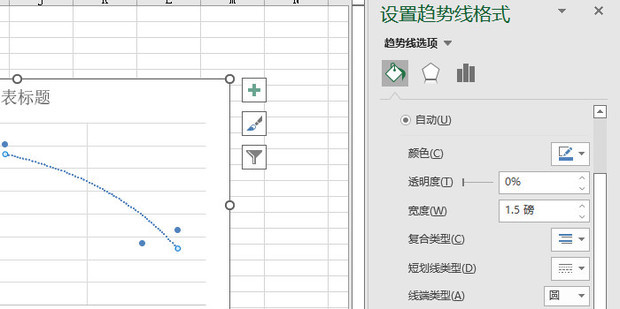 Excel绘制双对数曲线的方法360新知 3918