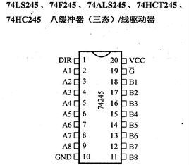 74ls245图册_360百科