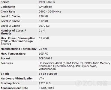 Intel® Core™ i5-3230M 处理器图册_360百科