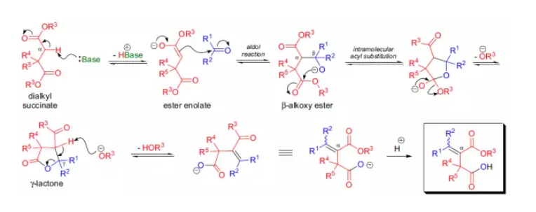 Stobber缩合反应图册_360百科