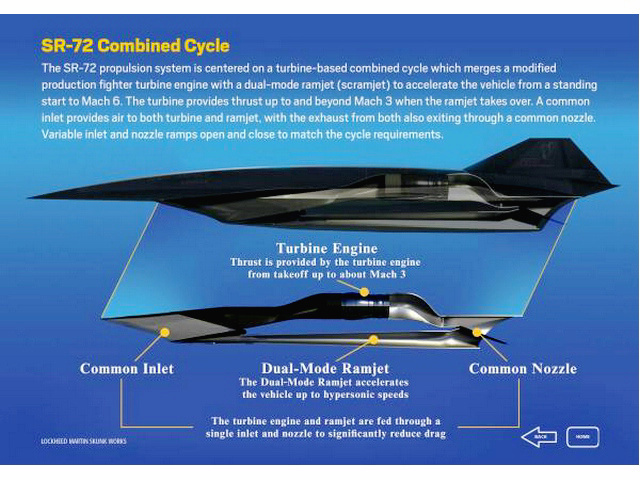 SR-72侦察机图册_360百科