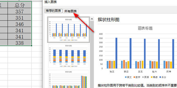 excel中,怎么制作堆积柱形图+折线图的组合图_360新知