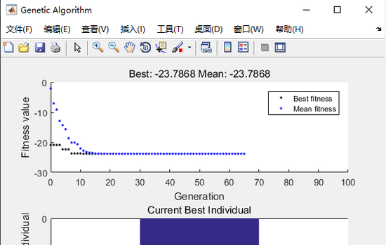 Matlab遗传算法工具箱GUI界面的简要用法_360新知