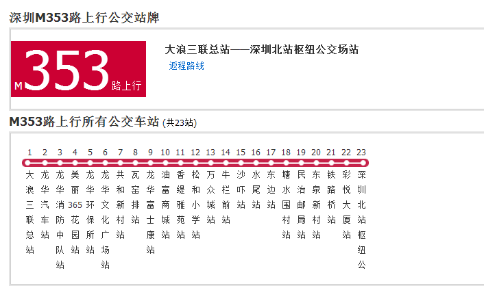 深圳公交M353路图册_360百科