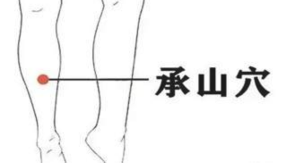 承山穴位位置图和作用_360新知