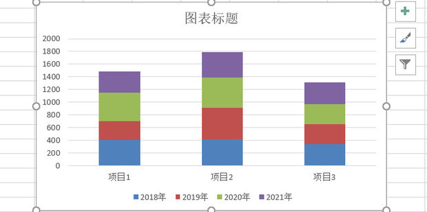 怎样制作简洁的Excel堆积柱状图_360新知