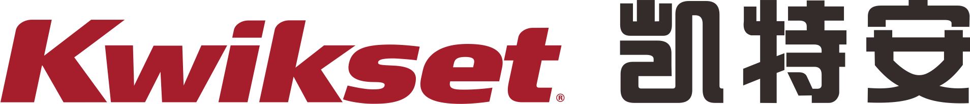 kwikset图册_360百科