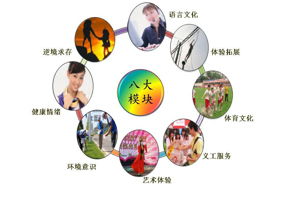 博雅教育图册360百科