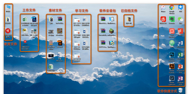 桌面如何规整,桌面分区,文件归类提高办公效率_360新知