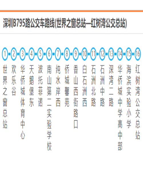 深圳公交B795路图册_360百科