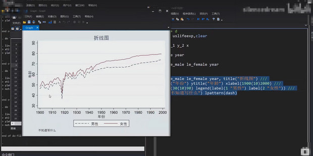 如何在Stata中画直方图或折线图_360新知