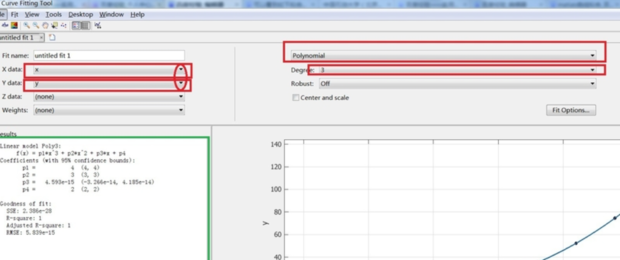 MATLAB拟合工具箱cftool 用法及实例_360新知