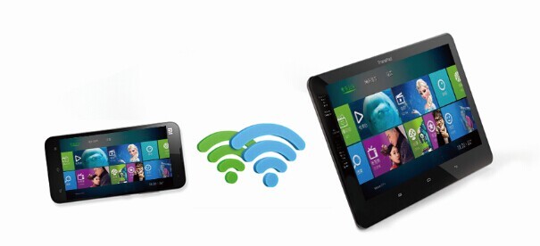 TransPhone图册_360百科